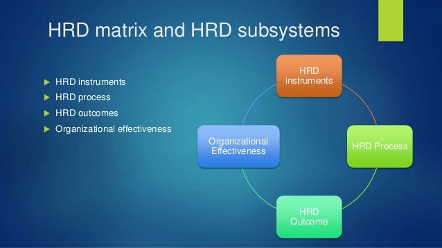 human resource development