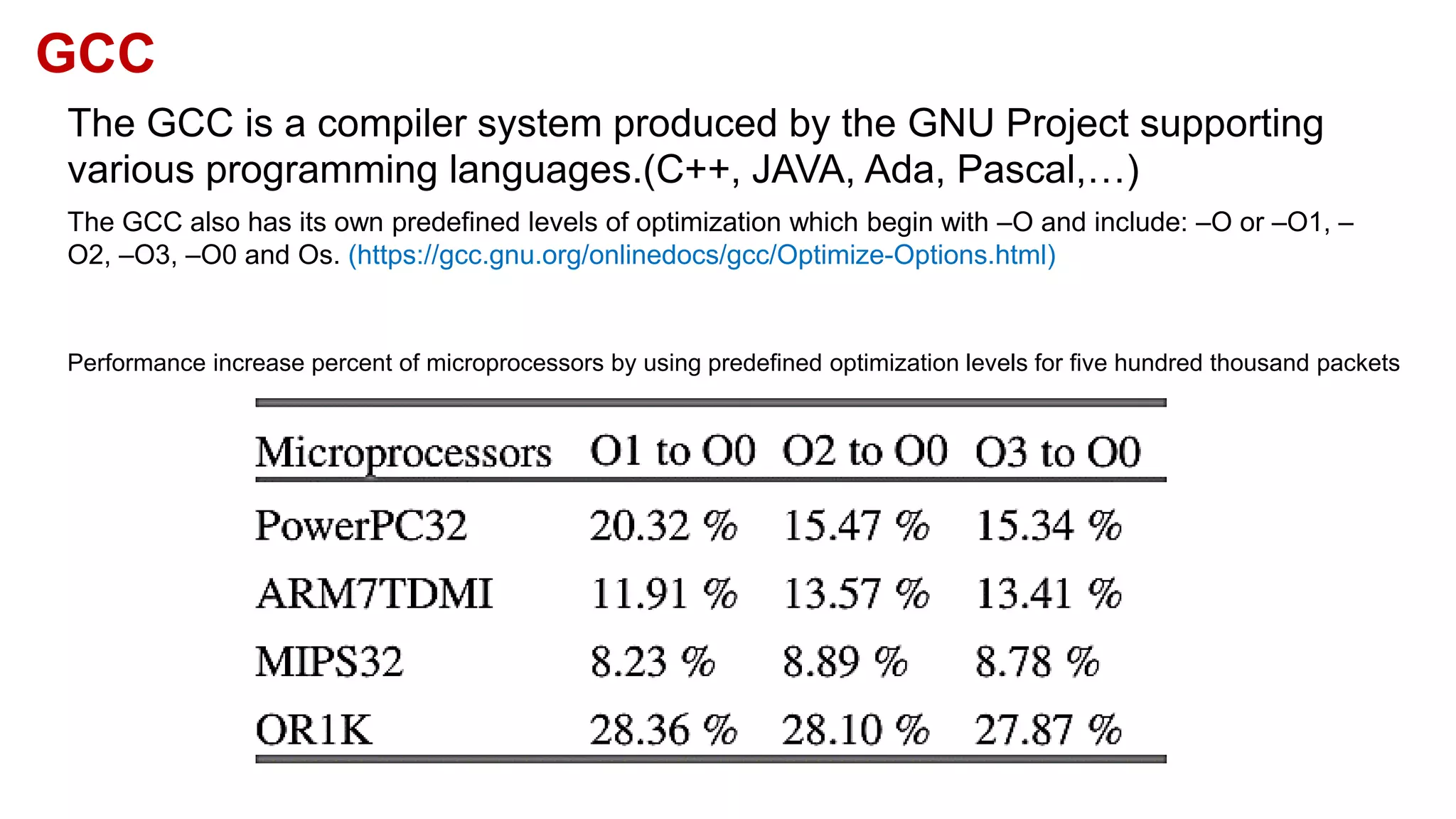 ASIP (Application-specific instruction-set processor) | PPT