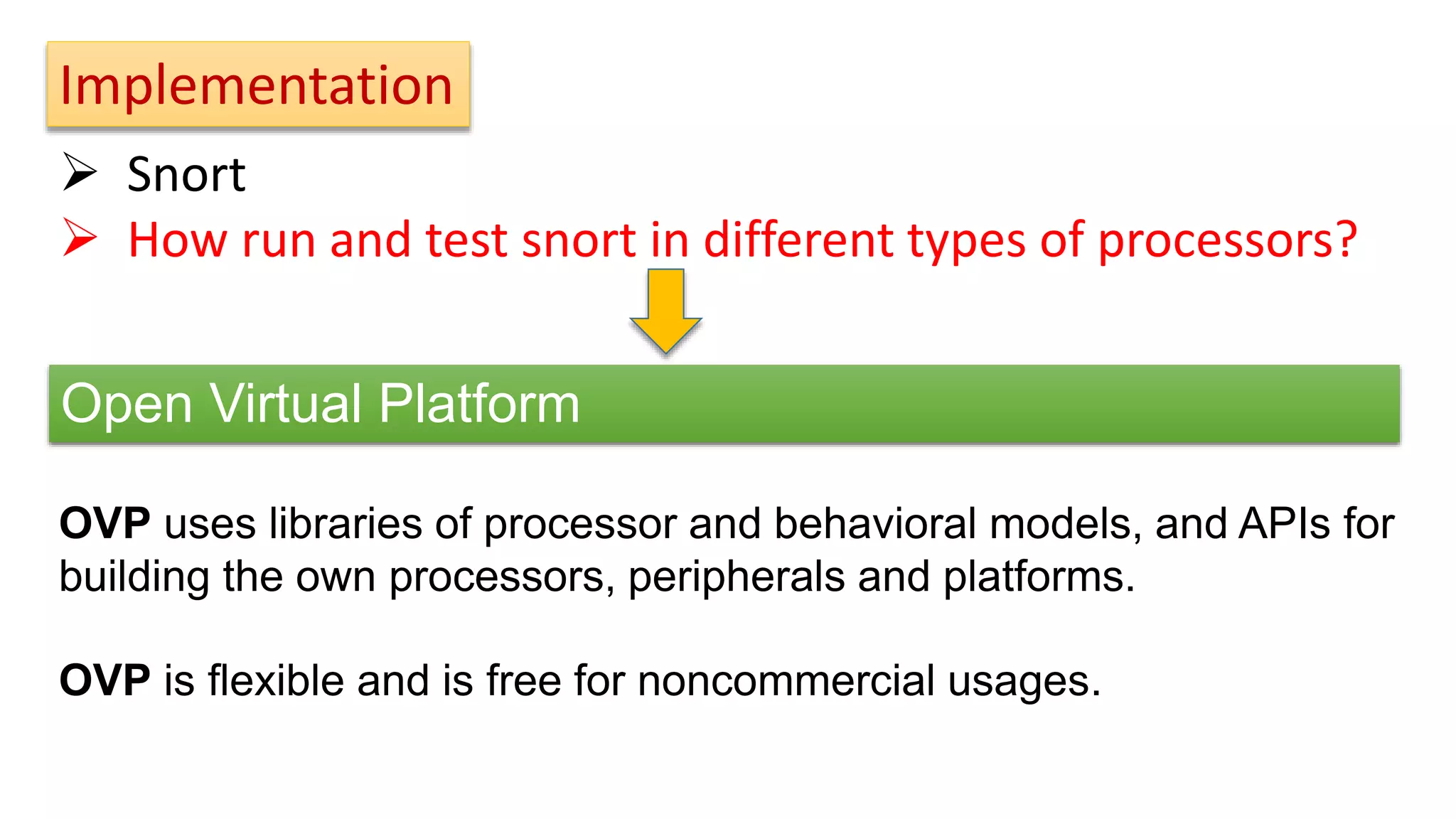 ASIP (Application-specific instruction-set processor) | PPT