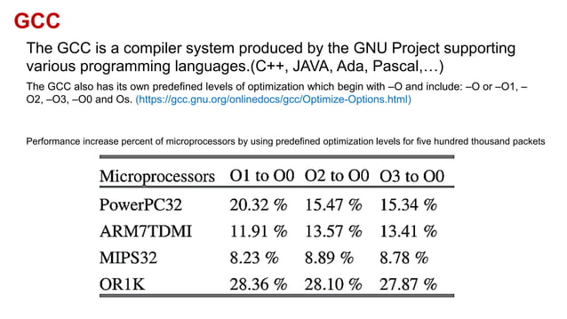 ASIP (Application-specific instruction-set processor) | PPT