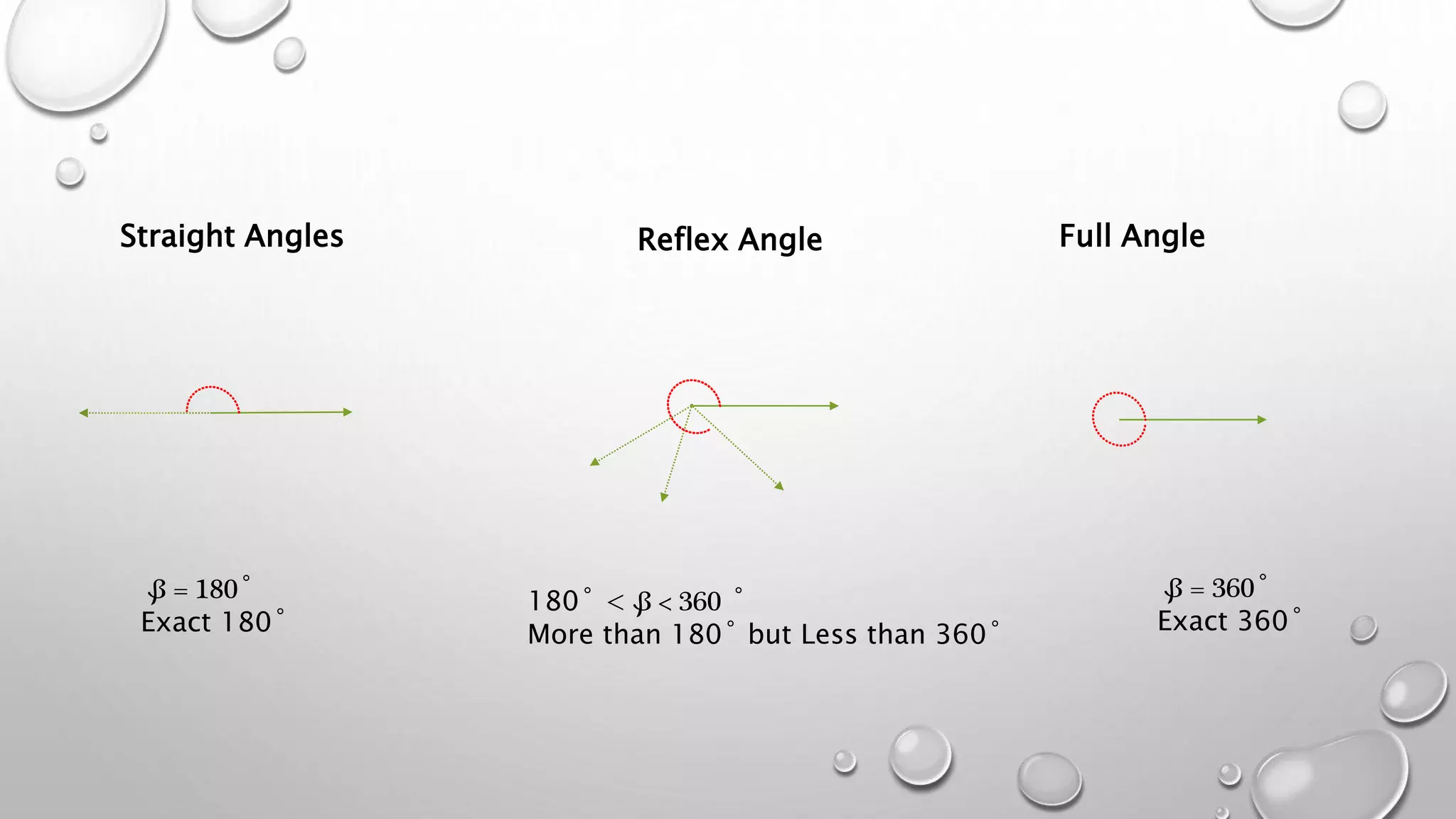Geometric Terms ,Types Of Angles and Angle Relationships | PPTX ...
