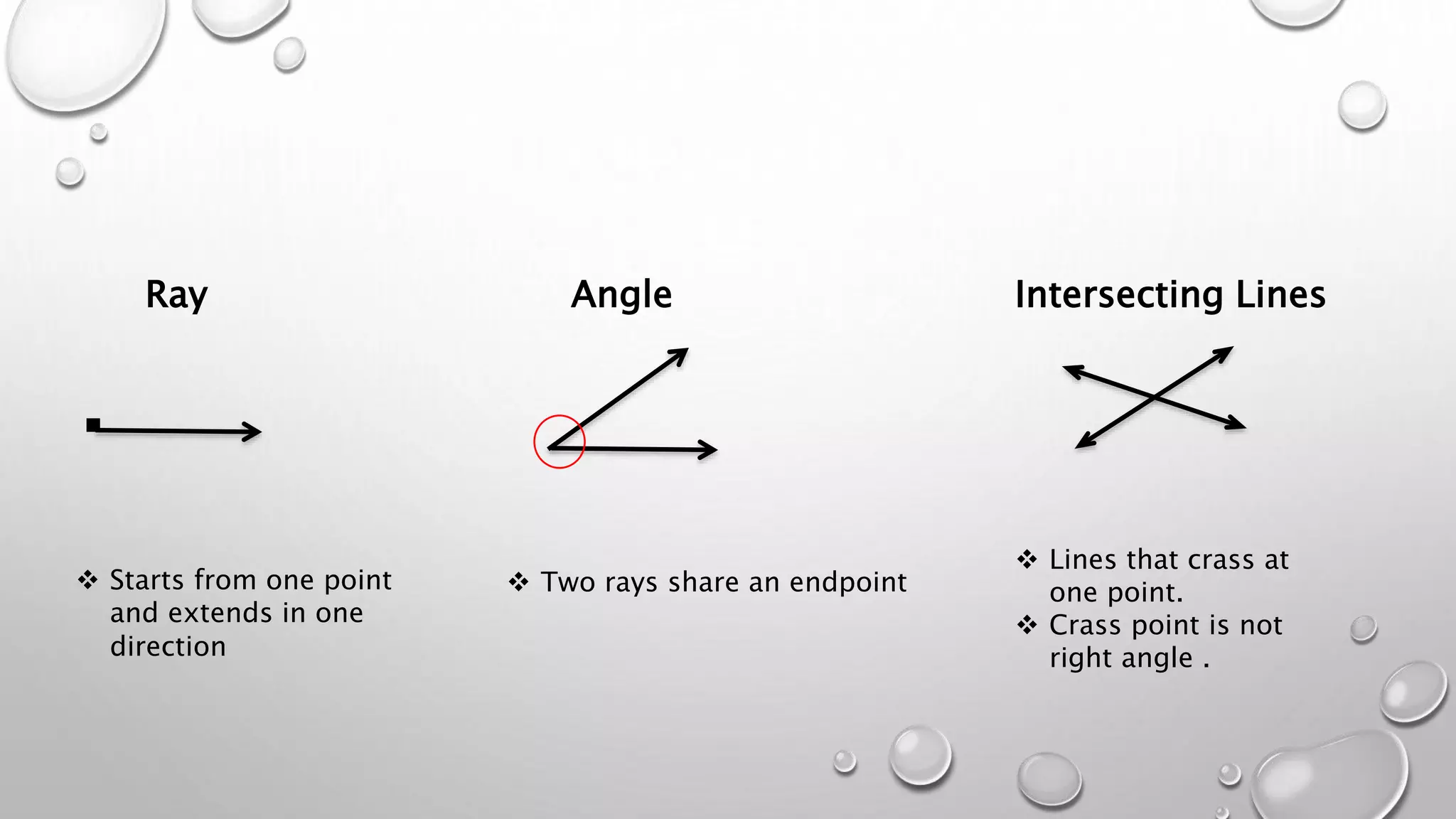 Geometric Terms ,Types Of Angles and Angle Relationships | PPTX ...