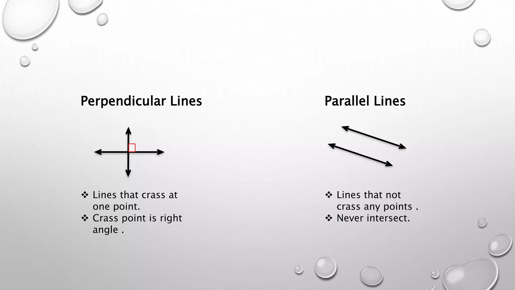 Geometric Terms ,Types Of Angles and Angle Relationships | PPTX ...