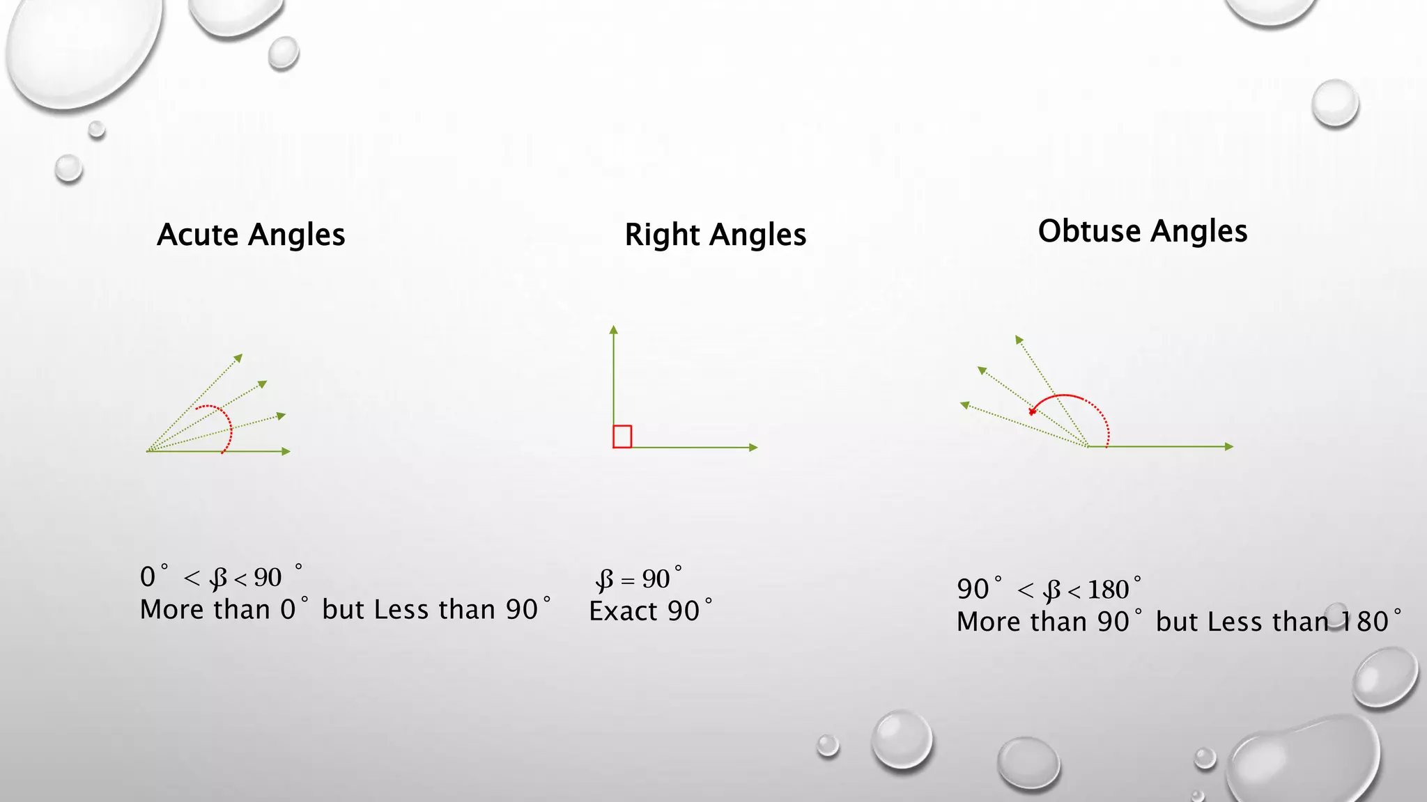 Geometric Terms ,Types Of Angles and Angle Relationships | PPTX ...