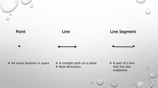 Geometric Terms ,Types Of Angles and Angle Relationships | PPTX