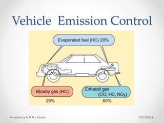 Vehicle Emission Control | PPT
