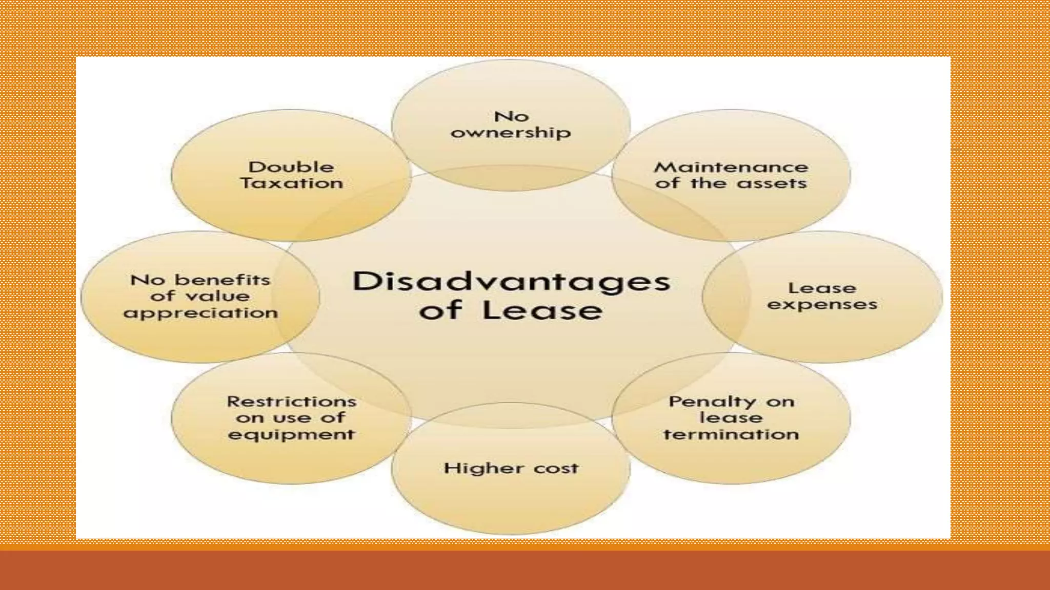 Lease Financing | PPTX