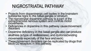 Dopamine | PPTX