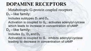 Dopamine | PPTX