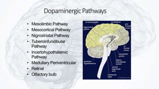 Dopamine | PPTX