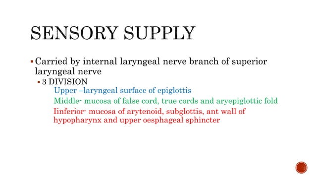 Nidcd Vocal Fold Paralysis , Understanding Vocal Fold Paralysis – JCDAT