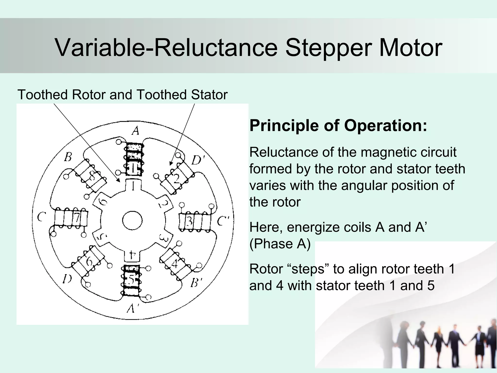 stepper motor by samiullah shaikh | PPT