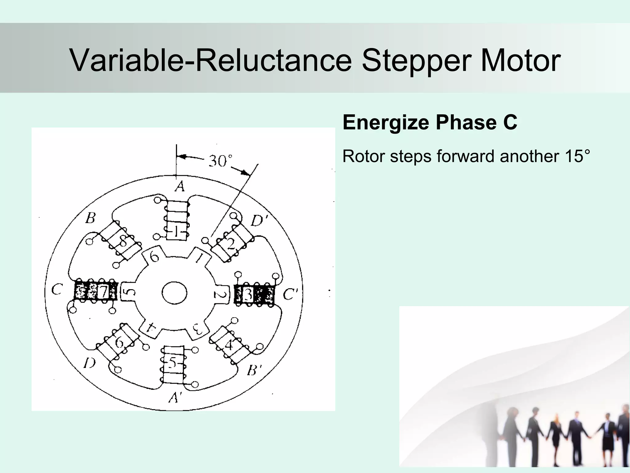 stepper motor by samiullah shaikh | PPT