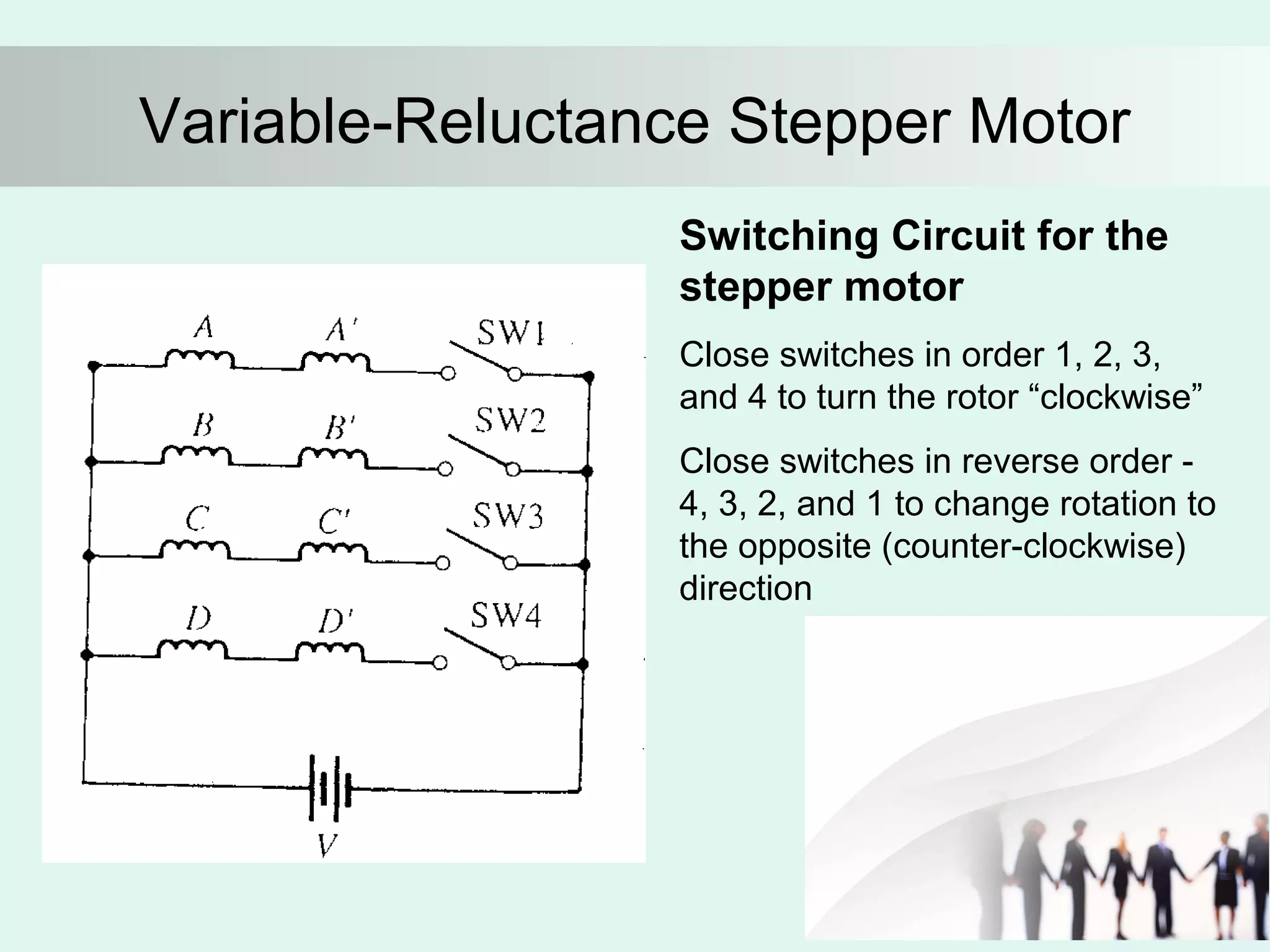 stepper motor by samiullah shaikh | PPT