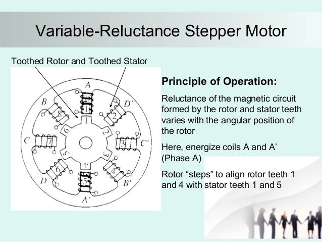 stepper motor by samiullah shaikh