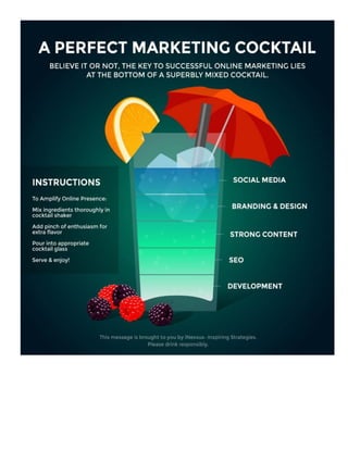 The perfect marketing cocktail | PDF