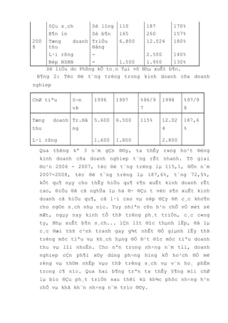 New microsoft word document | PDF