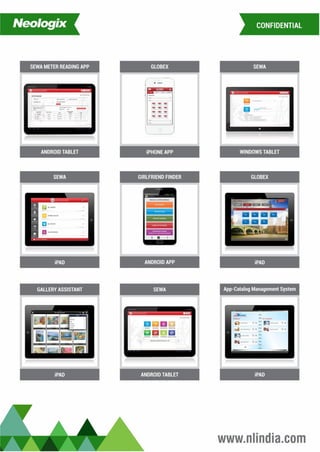 Neologix Capability Document | PDF