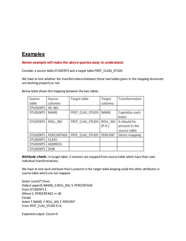 How does the QA team prepare test cases for Data Warehouse (BI) proje…