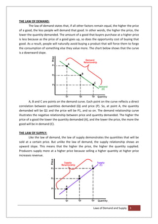 laws of demand and supply | PDF