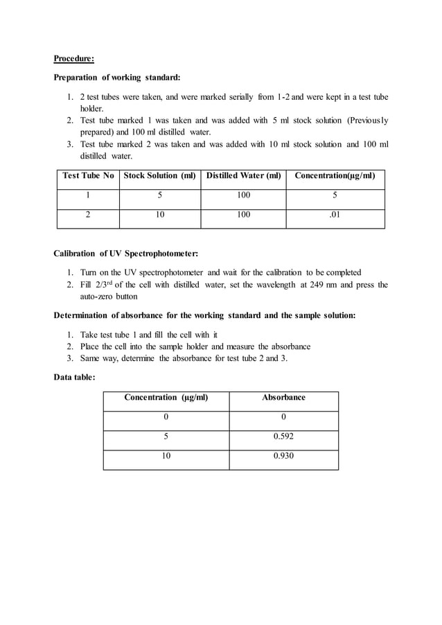Determination of (a) Wavelength of maximum absorbance (λmax) and (b ...