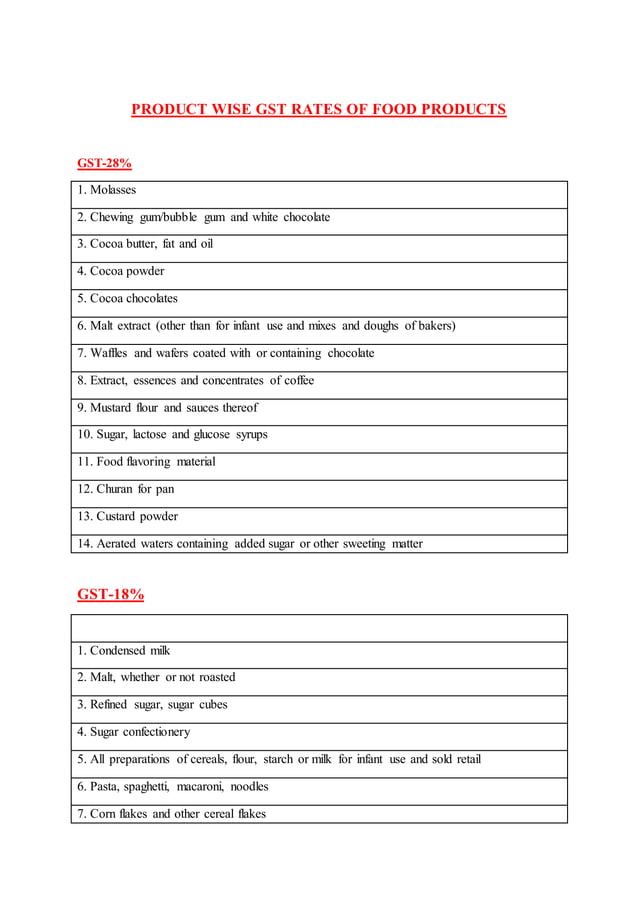 PRODUCT WISE GST RATES OF FOOD PRODUCTS | PDF