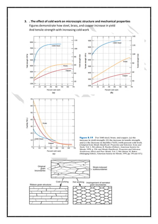 cold work | PDF | Geology | Science