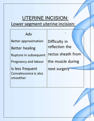 Ceasarean Section | DOCX | Pregnancy | Reproductive Health