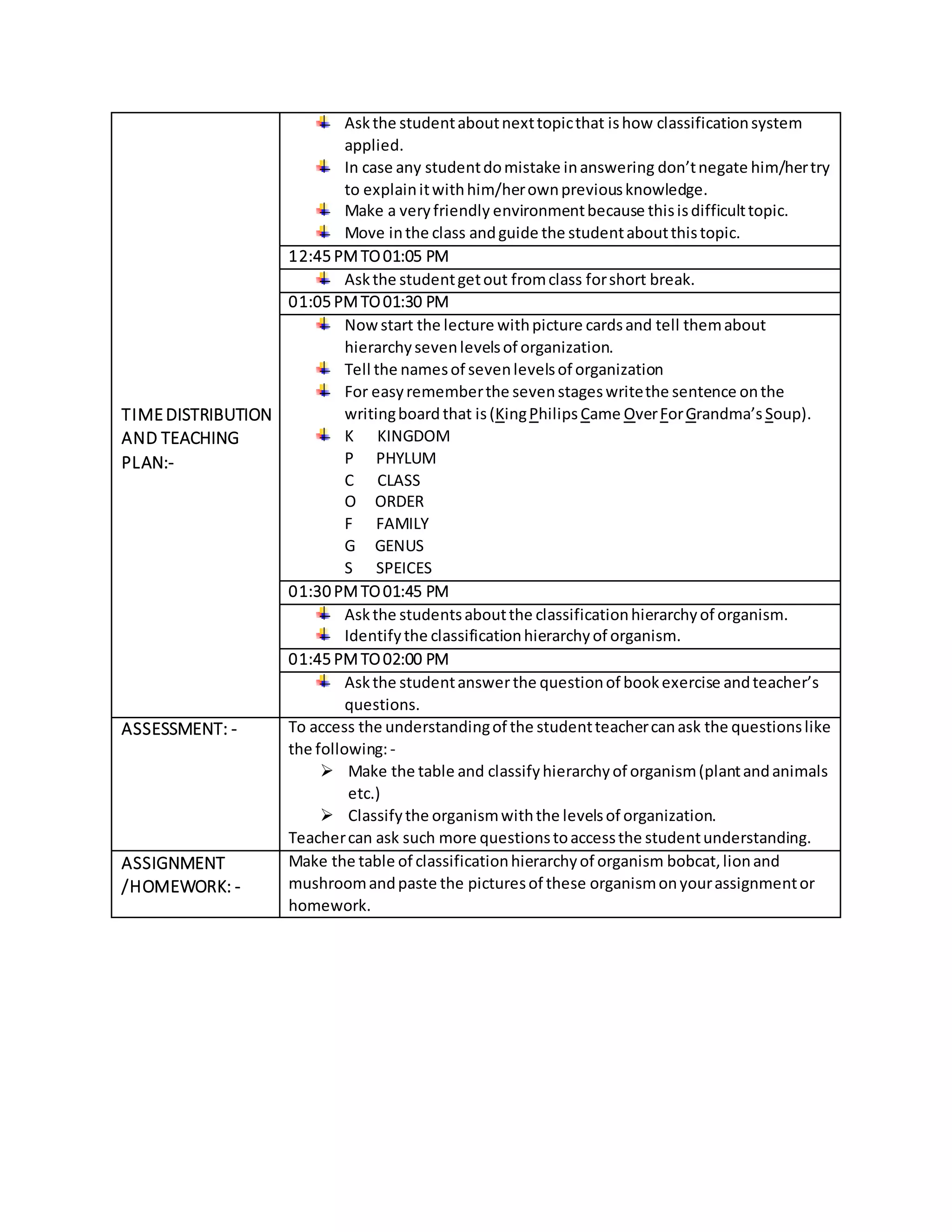 general science assignment of lesson planing of why we need ...