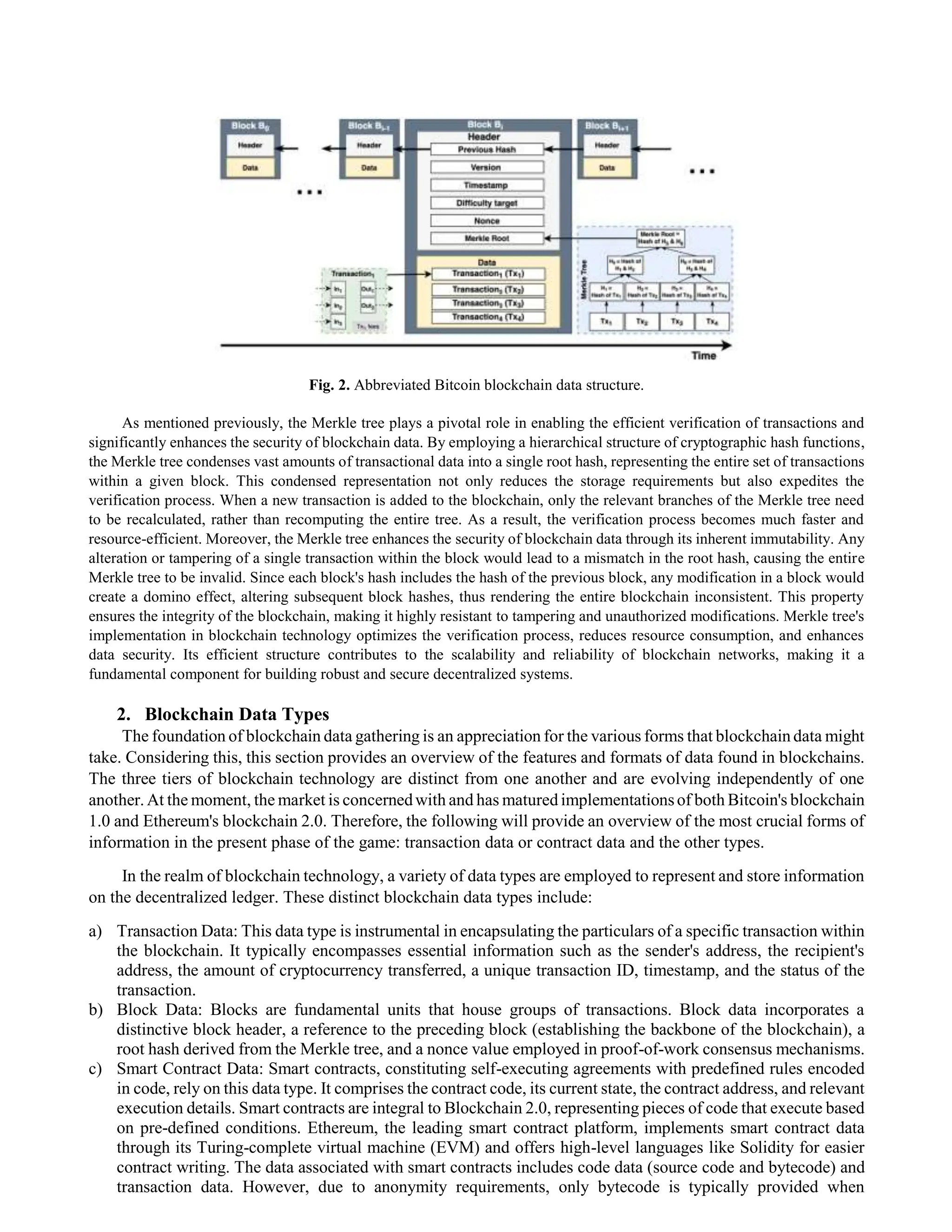 Introduction to Blockchain | DOCX