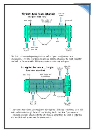 Heat Exchangers | DOCX | Physics | Science