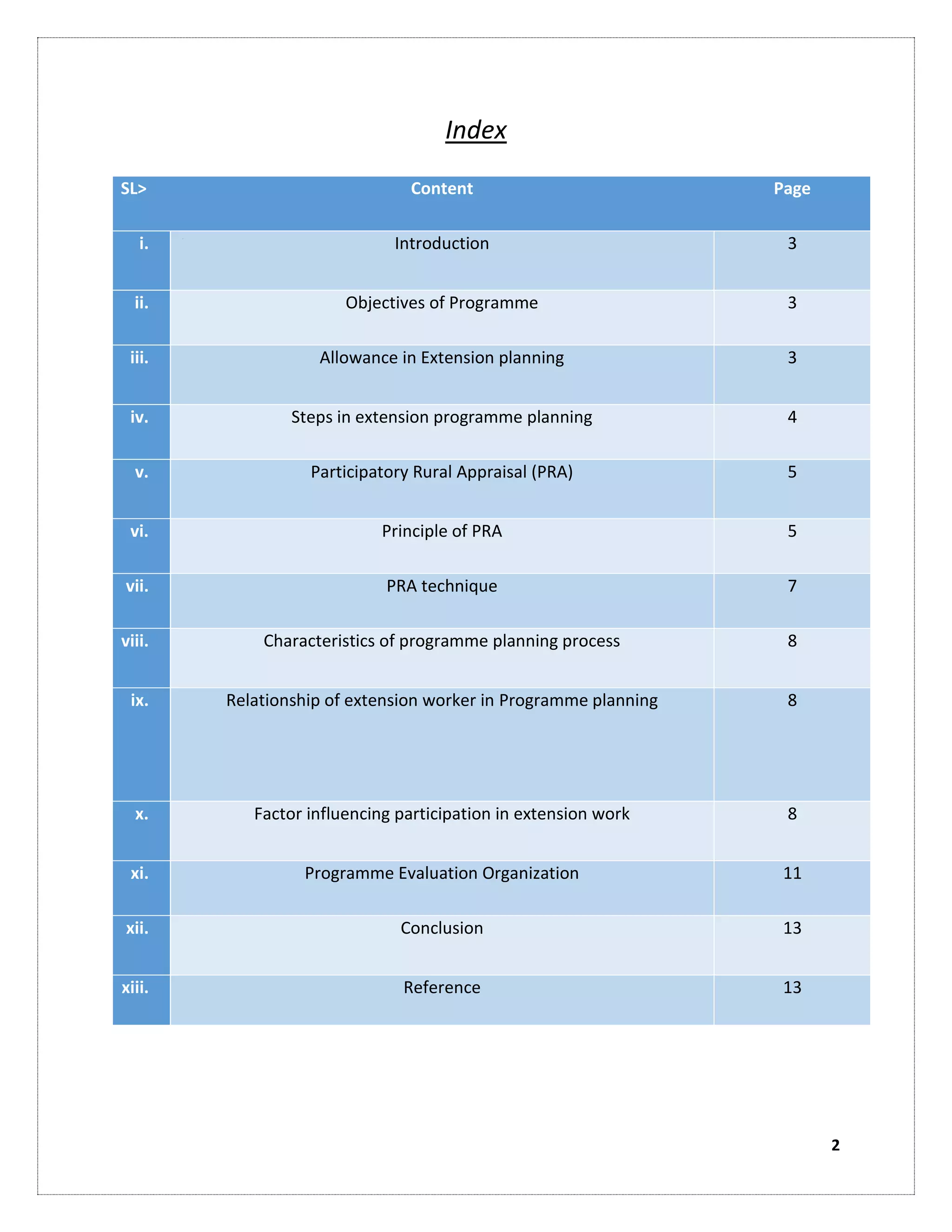 Programme planning and evaluation in extension work | PDF
