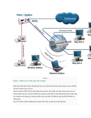 Hướng dẫn cách config modem CNET 854 Wireless | PDF