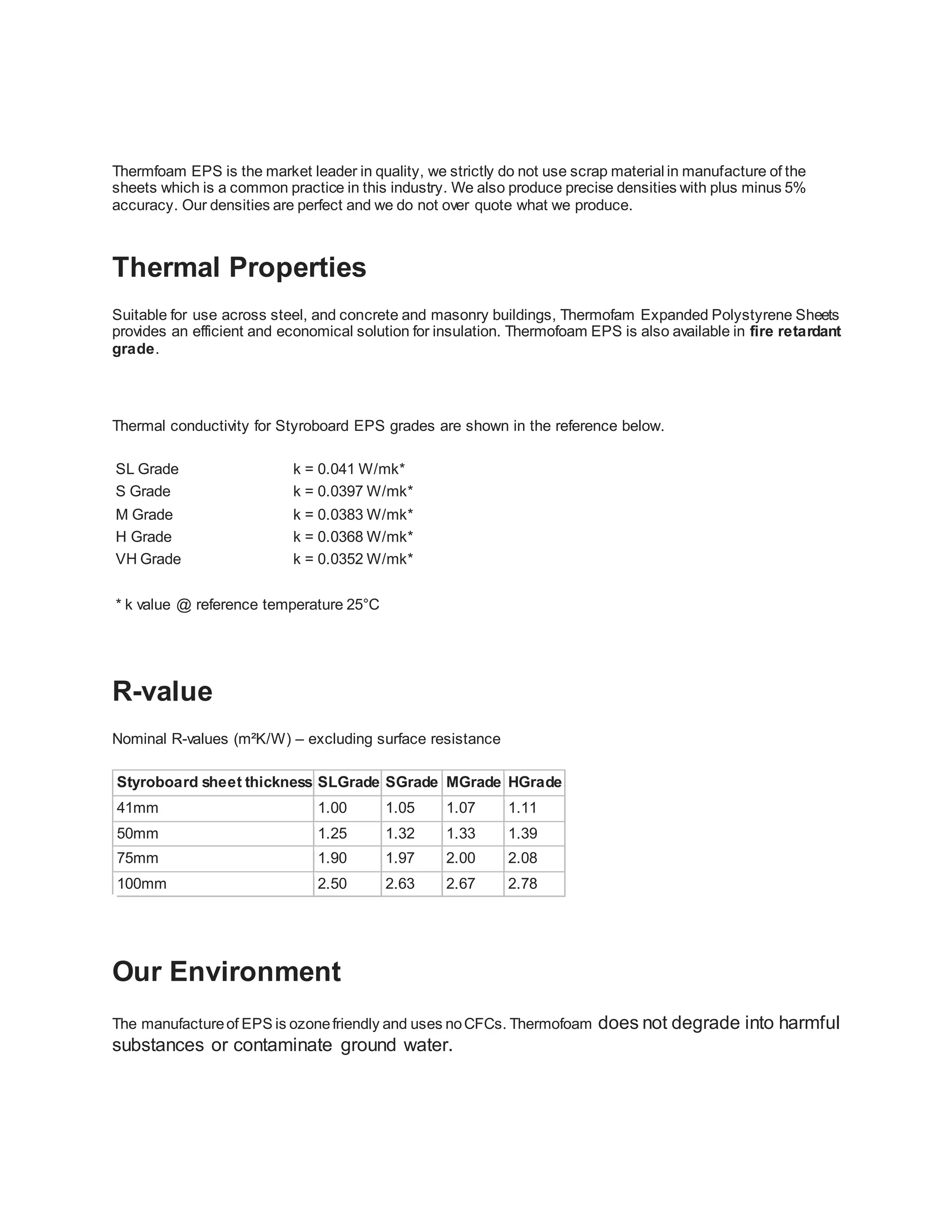 Thermofoam EPS Sheet | PDF