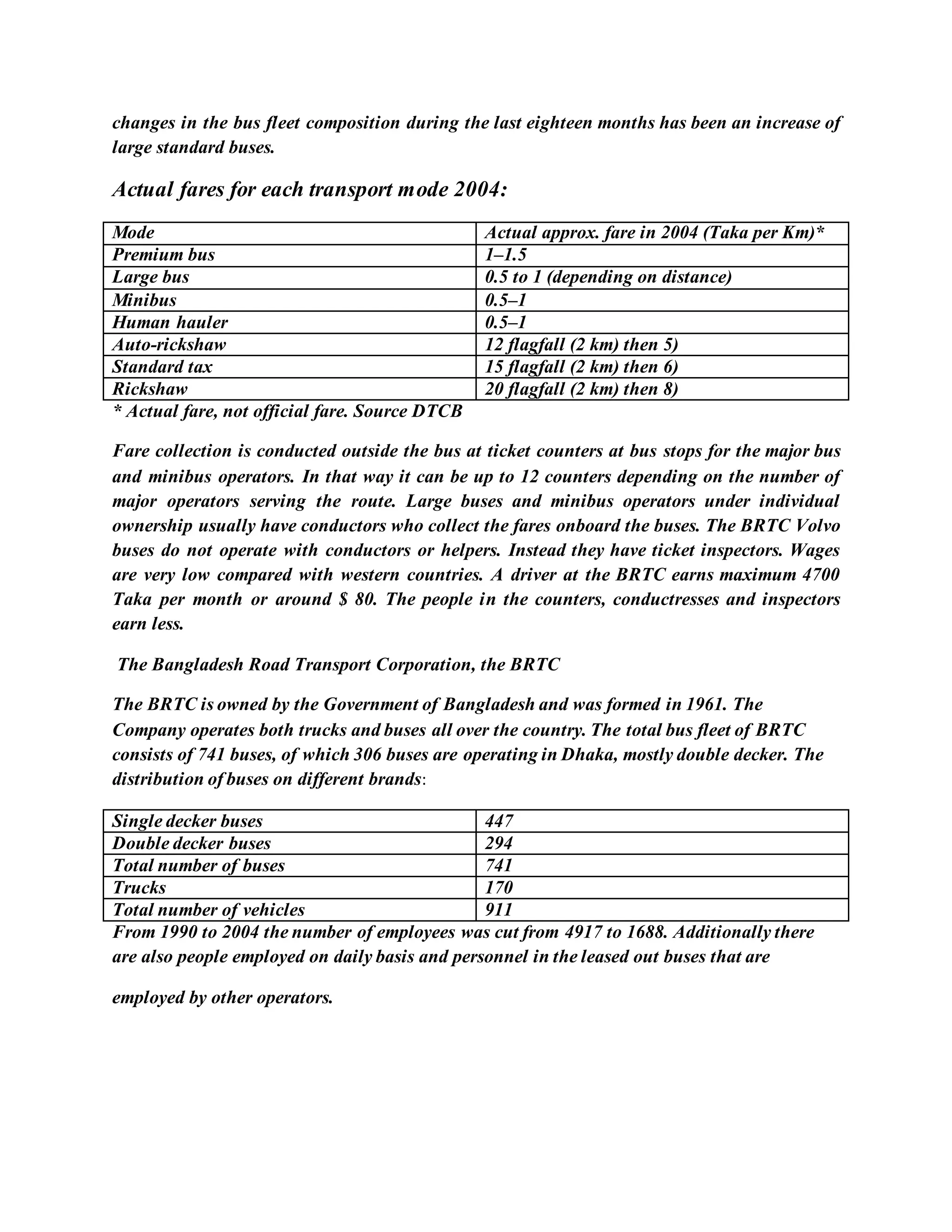 Bangladesh Road Transport Corporation-BRTC | DOCX