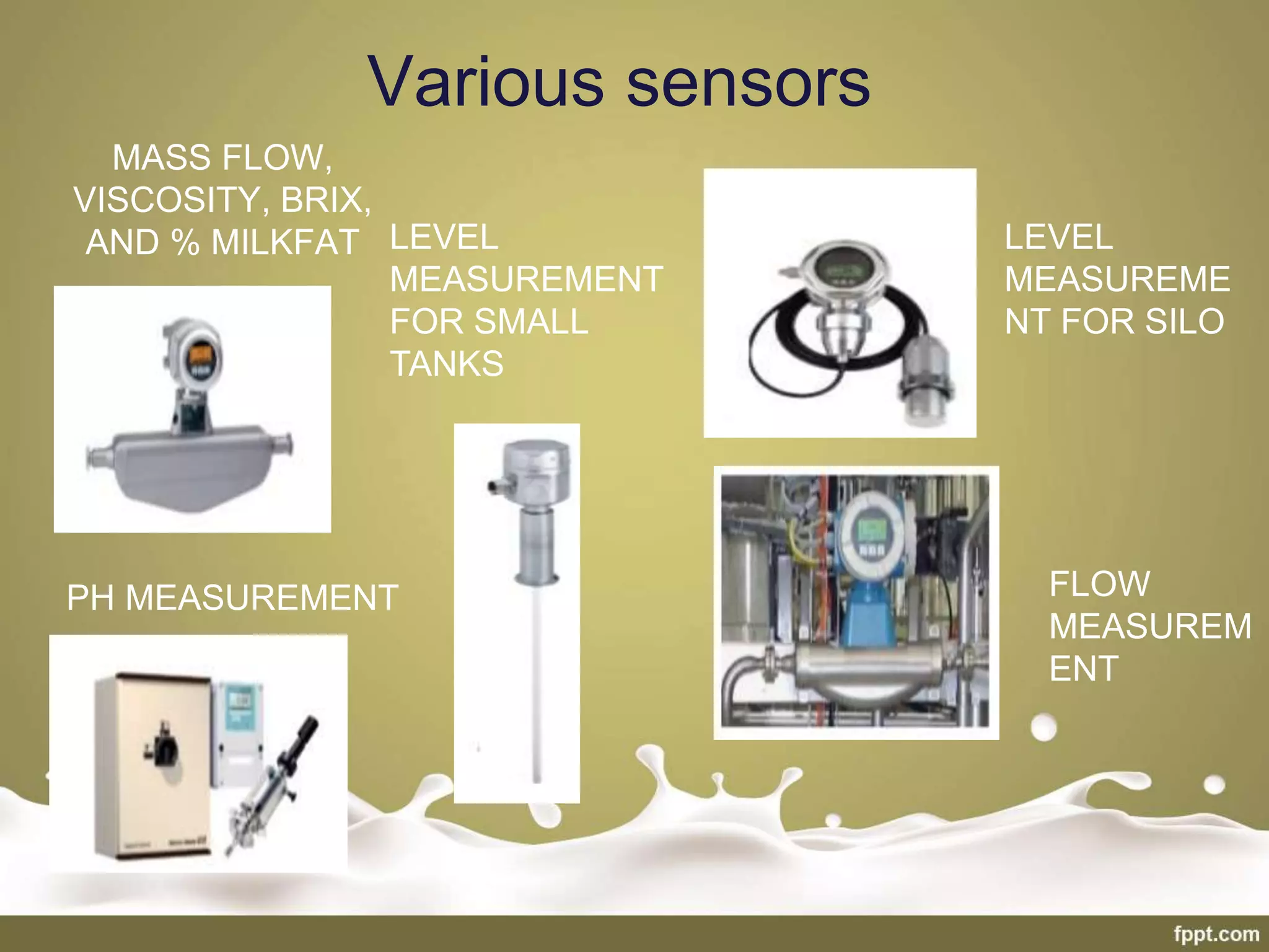 milk powder plant | PPT