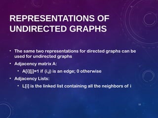 Data Structure : Graph and Graph Traversing | PPT