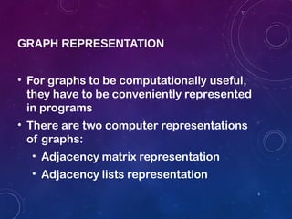 Data Structure : Graph and Graph Traversing | PPT