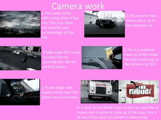 Analysis of Müller Advert | PPT