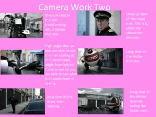 Analysis of Müller Advert | PPT