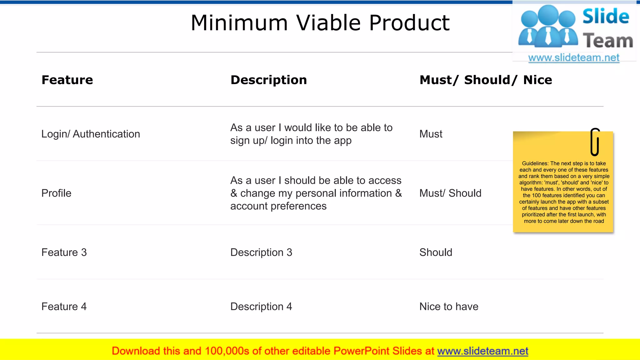 New Mobile App Development Powerpoint Presentation Slides Pdf