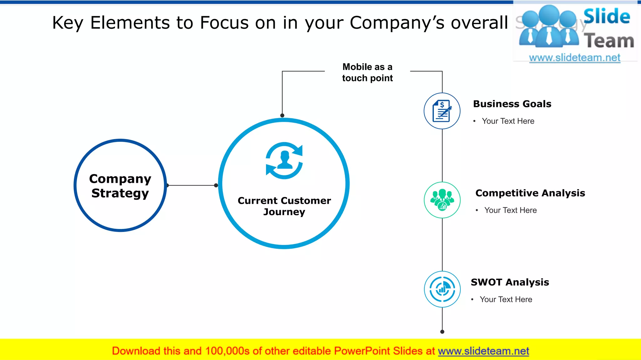 New Mobile App Development Powerpoint Presentation Slides Pdf Currencies Economy