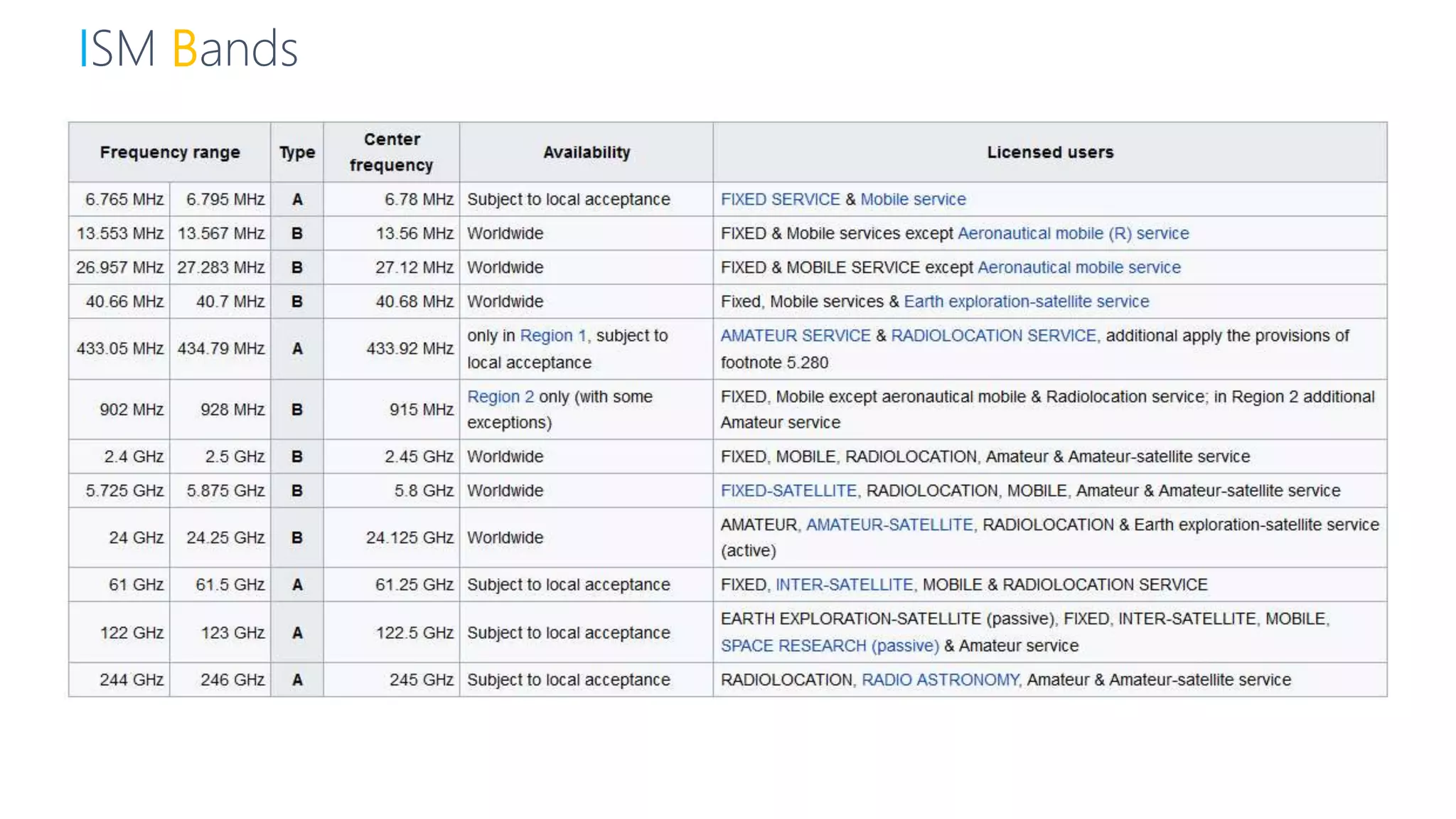 2G / 3G / 4G / IMS / 5G Overview with Focus on Core Network | PPTX ...