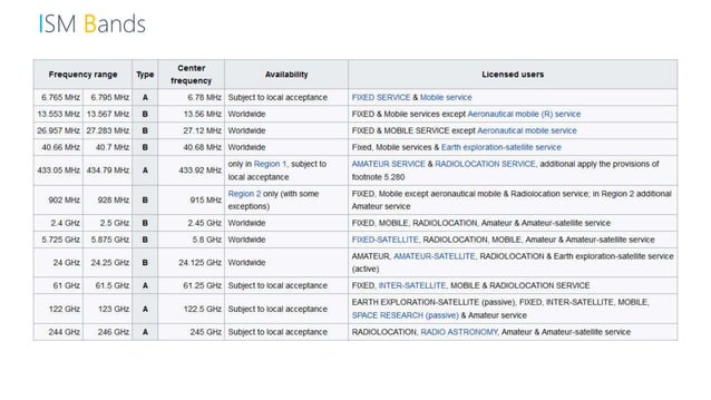 2G / 3G / 4G / IMS / 5G Overview with Focus on Core Network | PPTX ...