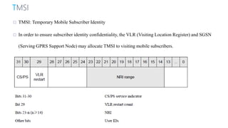 2G / 3G / 4G / IMS / 5G Overview with Focus on Core Network | PPTX