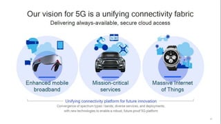 2G / 3G / 4G / IMS / 5G Overview with Focus on Core Network | PPTX