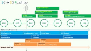 2G / 3G / 4G / IMS / 5G Overview with Focus on Core Network | PPTX