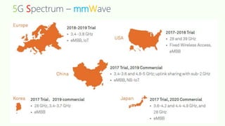 2G / 3G / 4G / IMS / 5G Overview with Focus on Core Network | PPTX