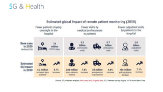 2G / 3G / 4G / IMS / 5G Overview with Focus on Core Network | PPTX