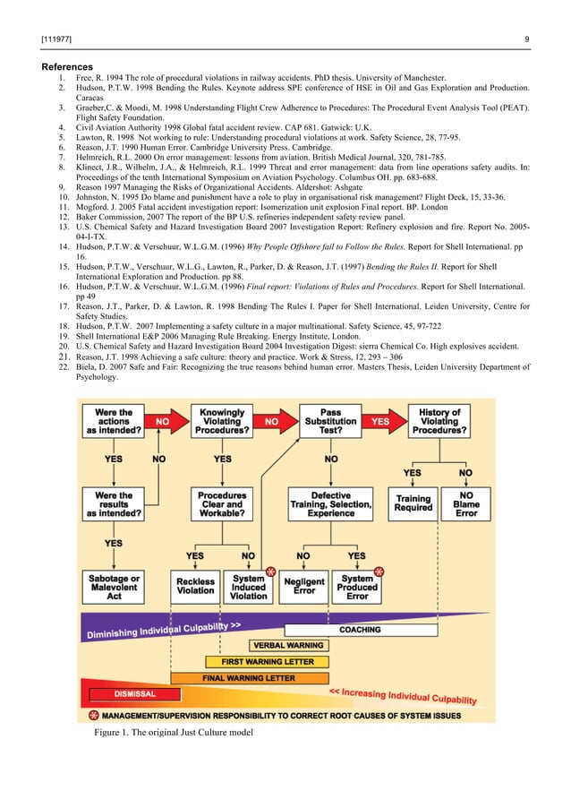 New model for a just and fair culture april 2008 posted april 2011 | PDF